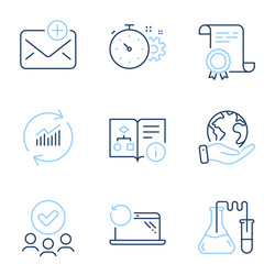 Technical algorithm chemistry lab and new mail Vector Image