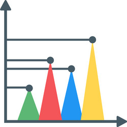 Triangle graph Royalty Free Vector Image - VectorStock