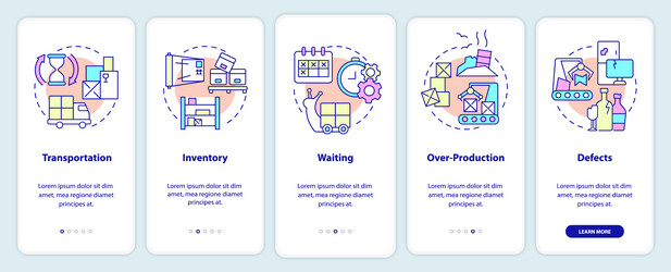 Types of muda loop infographic template Royalty Free Vector
