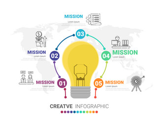 Light bulb infographic charts 4 step diagrams Vector Image