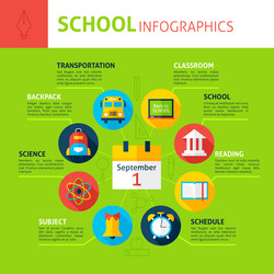 School teaching infographics Royalty Free Vector Image