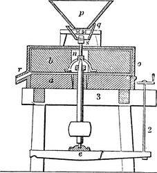 Grinding Vector Images (over 11,000)