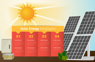 Infographic solar panel whit 6 step environmental Vector Image