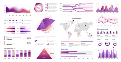 Infographic dashboard template with flat design Vector Image