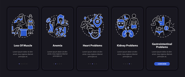 Complications Vector Images (over 15,000)