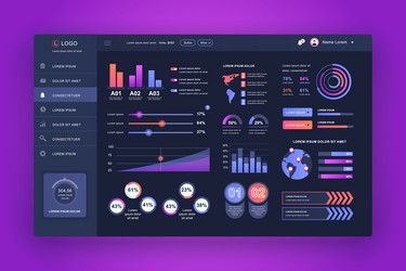 Dashboard ui admin panel design template Vector Image
