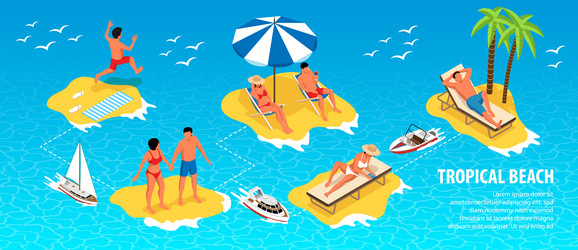 Isometric Beach Vector Images (over 10,000)
