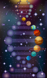 Deoxyribonucleic acid dna planets solar system Vector Image