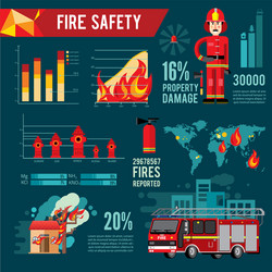 Fire Brigade Vector Images (over 3,000)