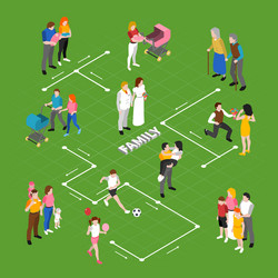 Family isometric Royalty Free Vector Image - VectorStock