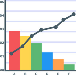 Pareto Chart Vector Images (over 250)
