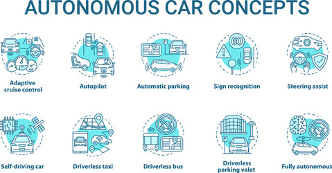 Autonomous car concept icons set robotic Vector Image