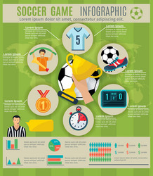 Infographics soccer football sport game Royalty Free Vector