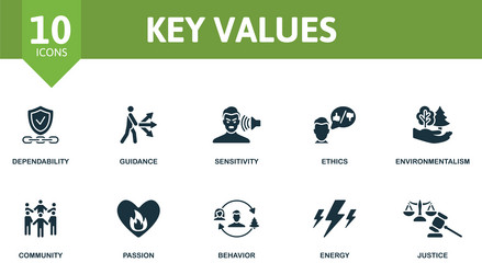 Dependability Vector Images (over 14,000)