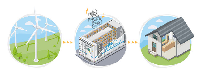 Energy Storage System Vector Images (over 1,700)