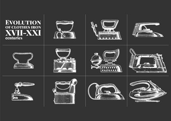 Evolution of clothes iron Royalty Free Vector Image