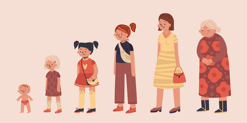 Women Generations Vector Images (over 5,500)