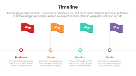 Timeline set of point infographic with dot Vector Image