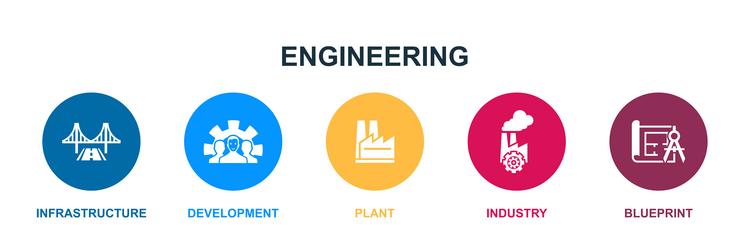 Infrastructure development plant industry Vector Image