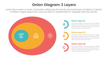 Onion diagram structure for infographic template Vector Image