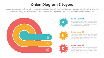 Onion diagram structure for infographic template Vector Image