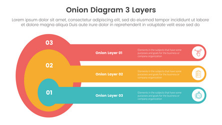 Onion diagram structure for infographic template Vector Image