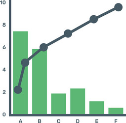 Pareto Chart Vector Images (over 250)