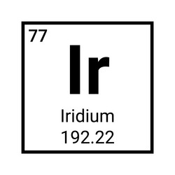 Iridium symbol chemical element of the periodic Vector Image