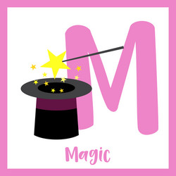 Letter m vocabulary moon Royalty Free Vector Image