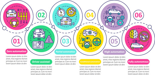 Driverless Car Vector Images (over 3,000)