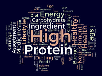 Word cloud background concept for high protein Vector Image