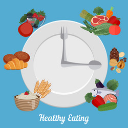 Healthy eating food plate Royalty Free Vector Image
