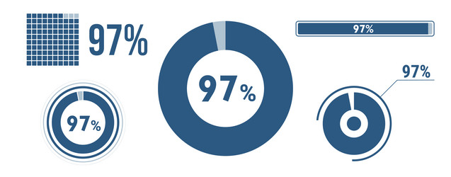 Set of circle percentage diagrams from 0 to 100 Vector Image