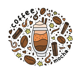 Poster with mocha coffee Royalty Free Vector Image