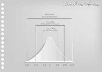 Standard Deviation Vector Images (over 440)