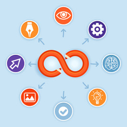 Creative Vector Images (over 6.1 million)