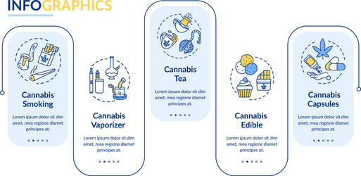 Cannabis Infographic Vector Images (over 2,200)
