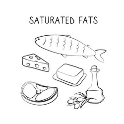 Fatty Acids Vector Images (over 1,100)