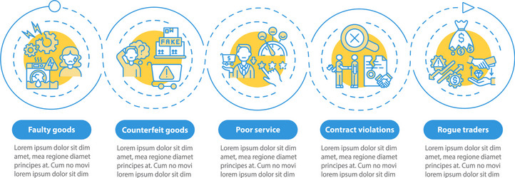 Complaint Vector Images (over 4,400)