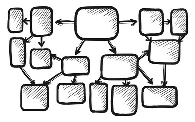 Set hand-drawn arrows for mind maps schemes Vector Image