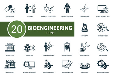 Bioengineering Vector Images (over 2,700)