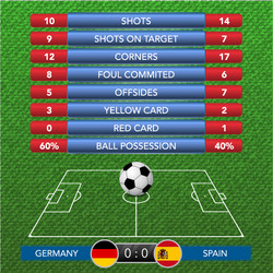 Football Statistics Template Vector Images (over 1,900)