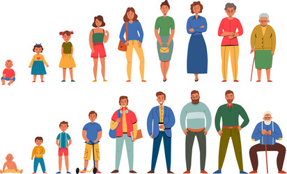 Different woman generations life cycle stages Vector Image