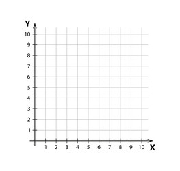 Blank Coordinate Plane 10x10