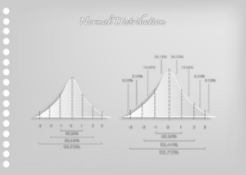Distribution Curve Diagram Vector Images (over 250)
