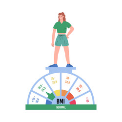 Bmi Vector Images (over 1,100)