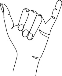 Shaka Outline Vector Images (over 110)