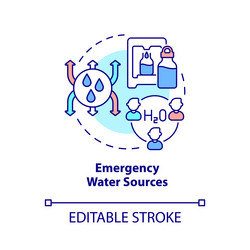 Sources of Water Vector Images (over 7,000)