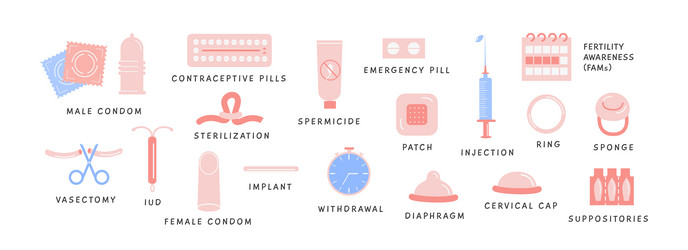 Contraception Methods Infographic Vector Images (83)