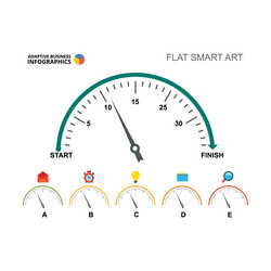 Gauge chart layout for time distribution Vector Image
